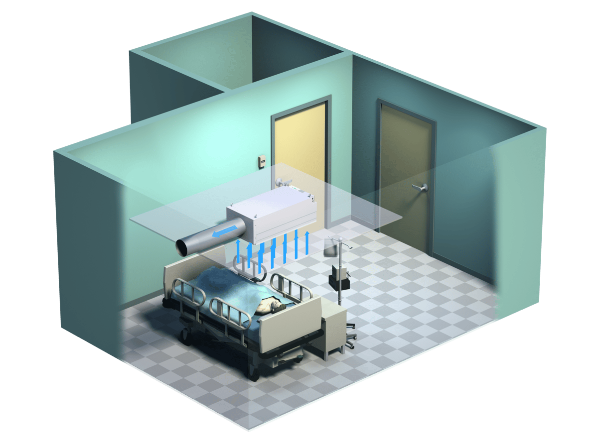 Fan Filter Units in Retrofit Isolation Rooms