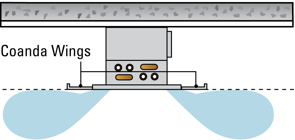 Can Chilled Beams Be Used in Open Ceilings?
