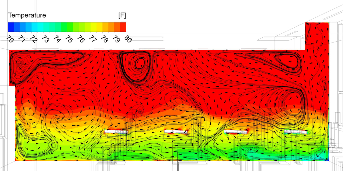 Using High-Induction Diffusers to Improve Air Quality