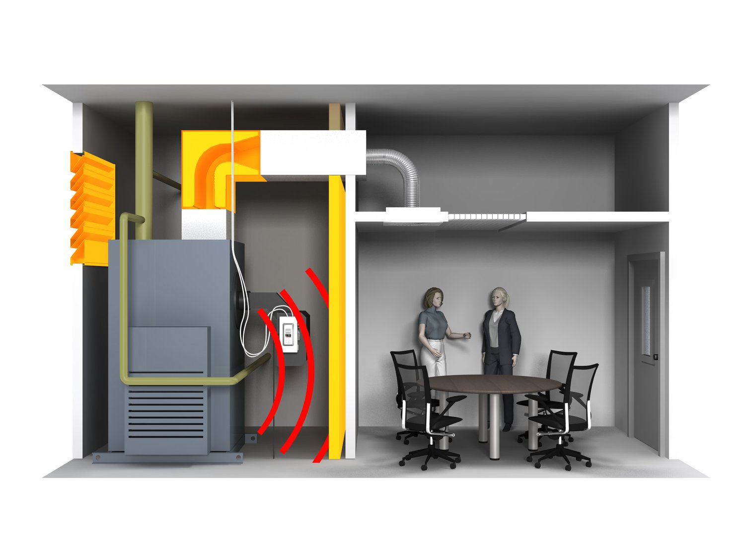 Silence is Golden: Optimizing the Acoustic Environment
