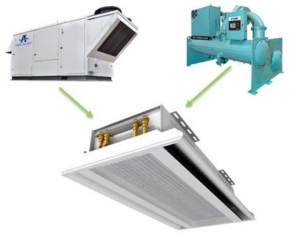 How To Optimize Hydronic Systems