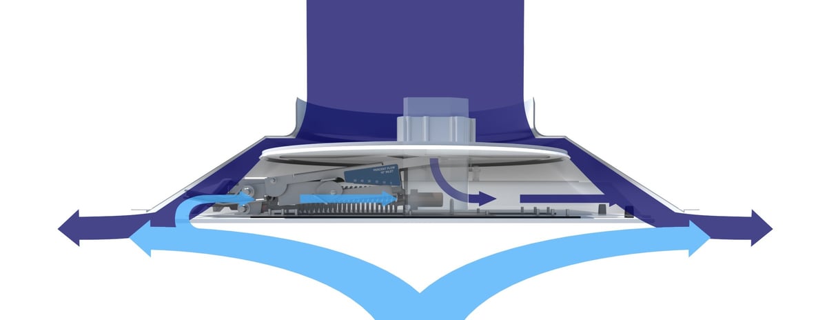 How Do VAV Diffusers Work?